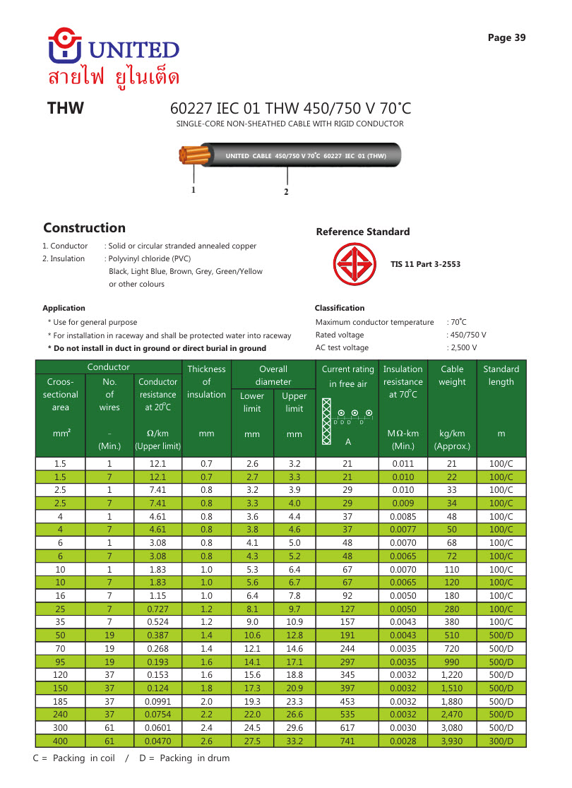 I.S.ELECTRIC CO.,LTD.