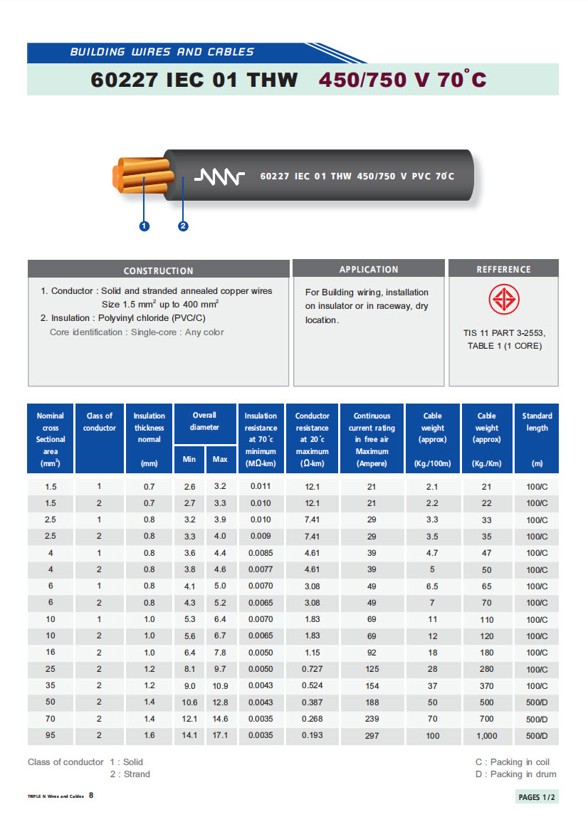 I.S.ELECTRIC CO.,LTD.