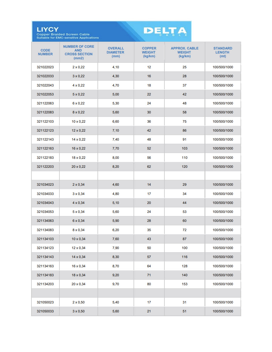 I.S.ELECTRIC CO.,LTD.